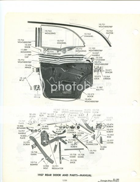 Door assembly | Chevy Tri Five Forum