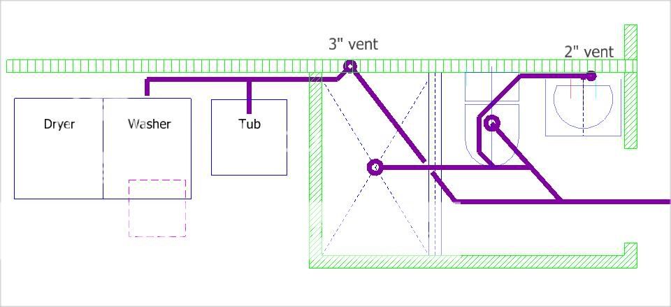 Adding a new fixture branch from the kitchen