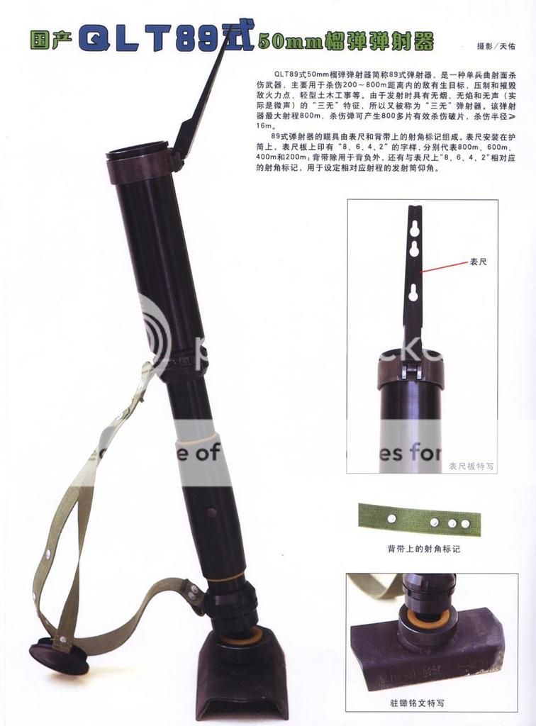 Need ID Help With Piece of Chinese Gear | AK Rifles