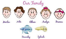 Family Label Tutorial